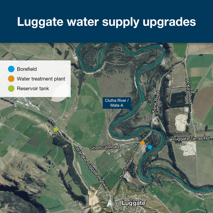 QLDC - Luggate Water Upgrades